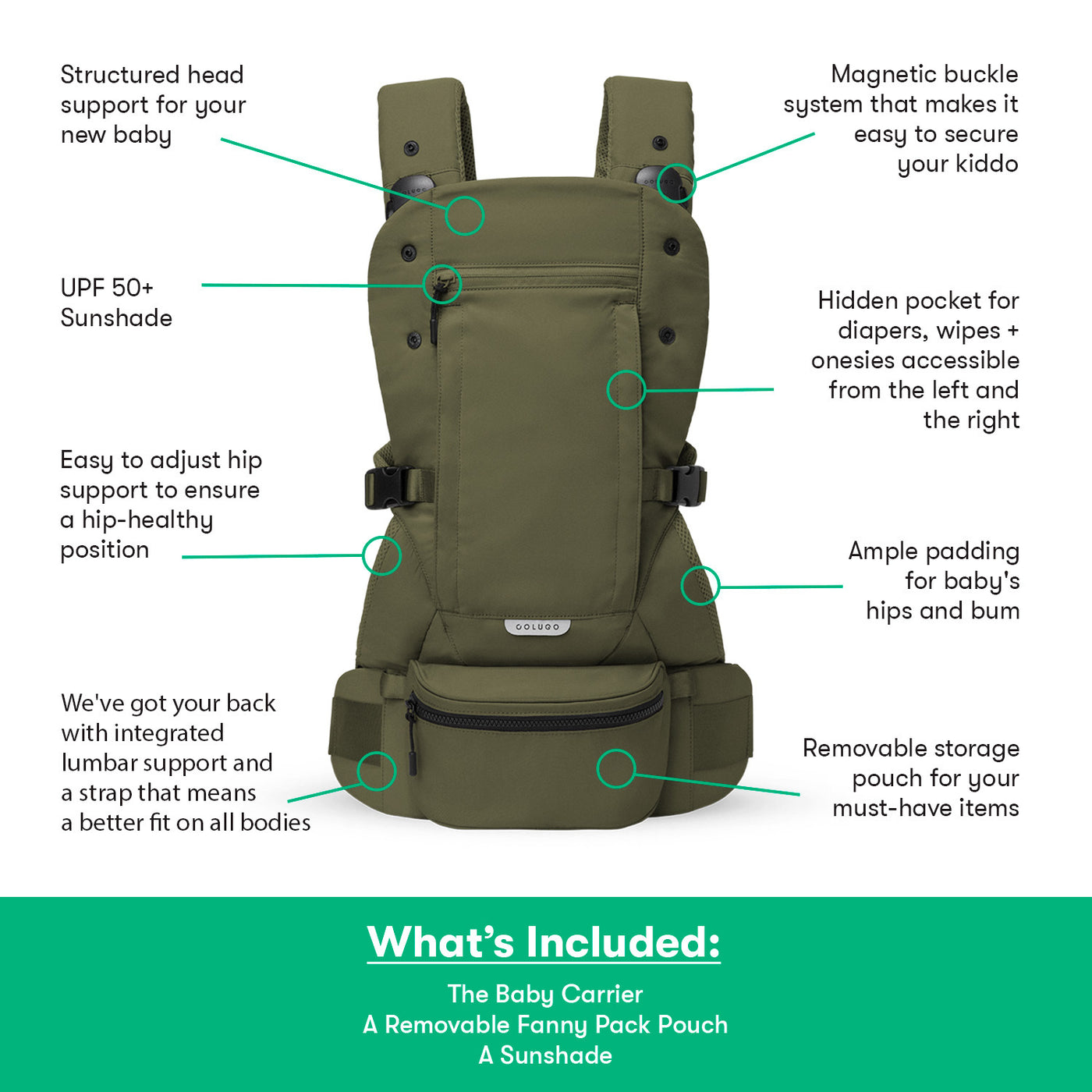 The Baby Carrier, Black – Colugo