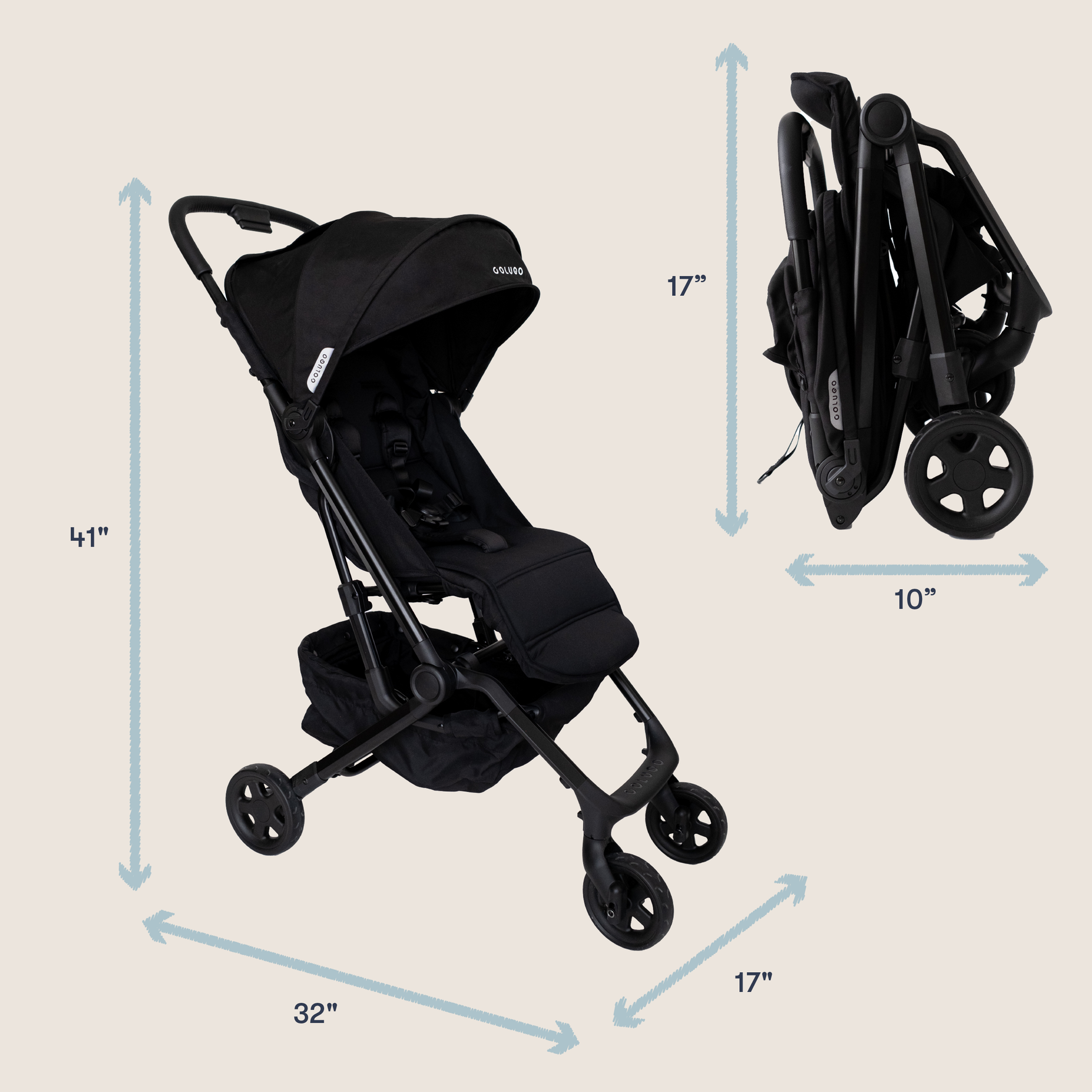 The Compact Stroller+ – Colugo